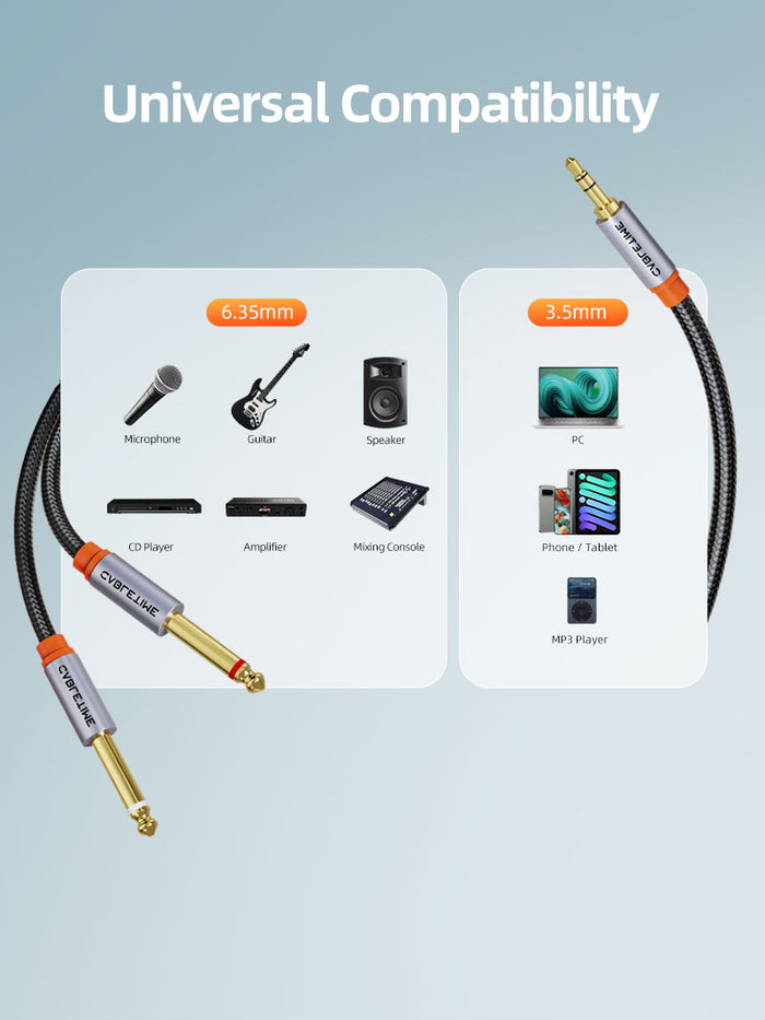 3.5mm TRS to Dual 6.35mm 1/4 TS Mono Y Splitter Audio Cable